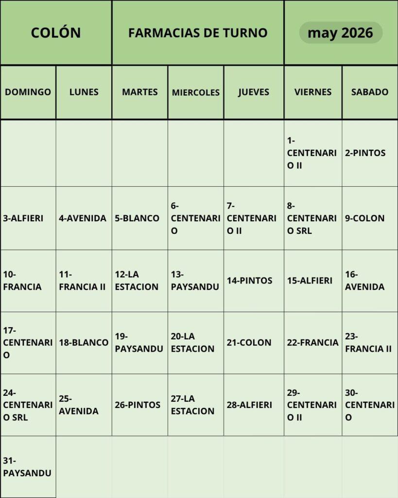 La Municipalidad de Colón refuerza las recomendaciones para prevenir ...