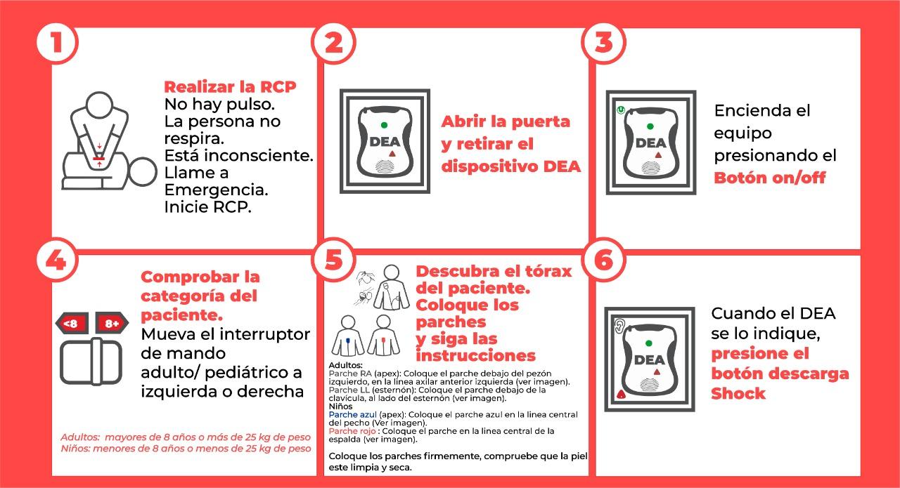 DEA - Municipalidad de Colón